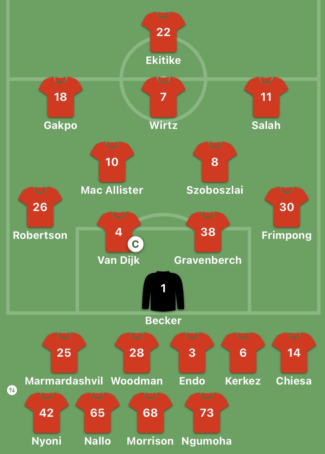 Post match: Liverpool v Qarabag (UCL 28/1/26 8pm) - Match Days - THE ...